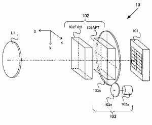 Nikon patent for ON/OFF optical low-pass filter (OLPF) - Nikon Rumors