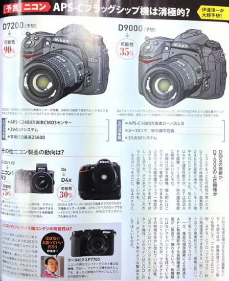 The remaining 2013 Nikon predictions from Impress magazine - Nikon Rumors