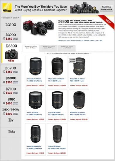 Nikon rebates program for April - Nikon Rumors