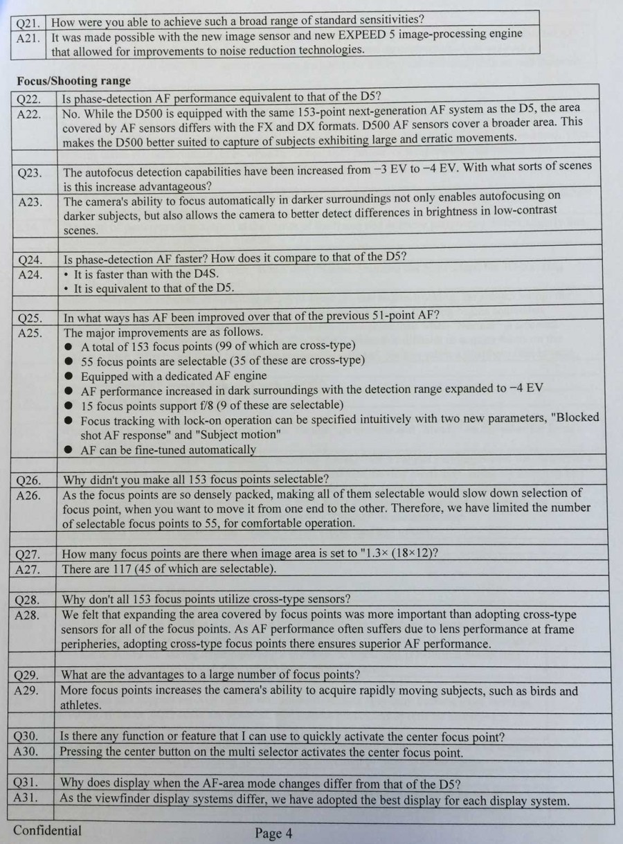 Nikon D500 specifications and features explained (confidential Nikon ...