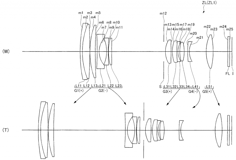 More new Nikon lens patents designed for 1" sensor - Nikon Rumors