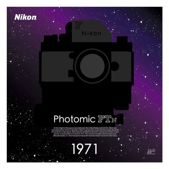 Nikon begins accepting orders for 100th anniversary products - Nikon Rumors