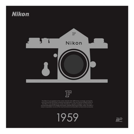 Nikon begins accepting orders for 100th anniversary products - Nikon Rumors
