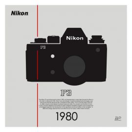 Nikon begins accepting orders for 100th anniversary products - Nikon Rumors
