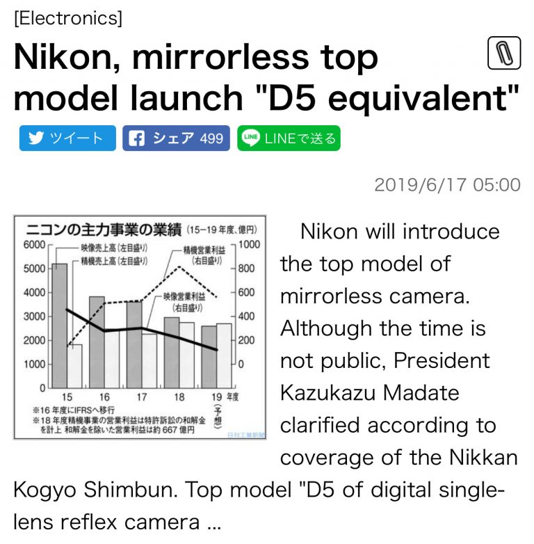 Nikon CEO confirmed a new mirrorless camera equivalent to the D5 is ...