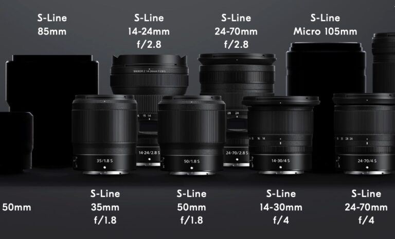 Nikon updated their Z lens roadmap with silhouettes of upcoming Nikkor ...