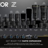 Nikon Z mirrorless roadmap Archives - Nikon Rumors
