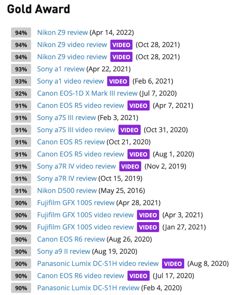 Dpreview's Nikon Z9 review: the best camera ever tested (94% Gold Award ...