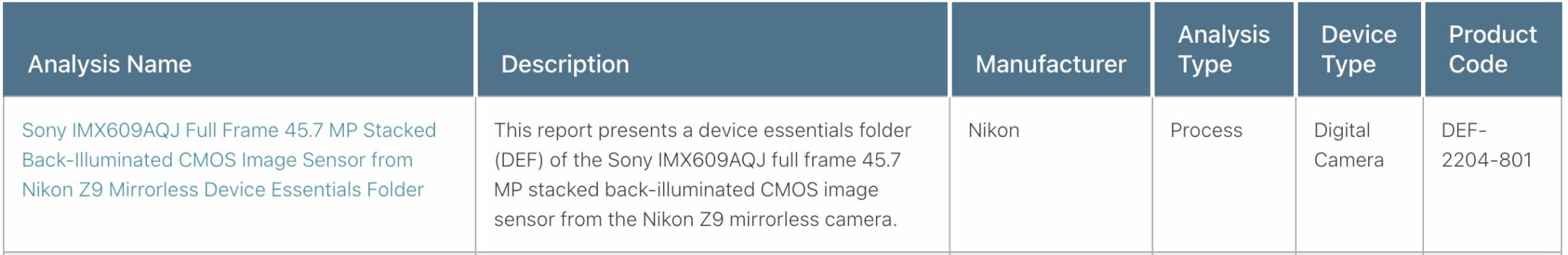 Not a surprise: the Nikon Z9 sensor is made by Sony (IMX609AQJ) - Nikon ...