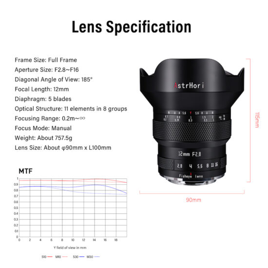 AstrHori 12mm f/2.8 fisheye and 18mm f/8 shift full-frame lenses for ...