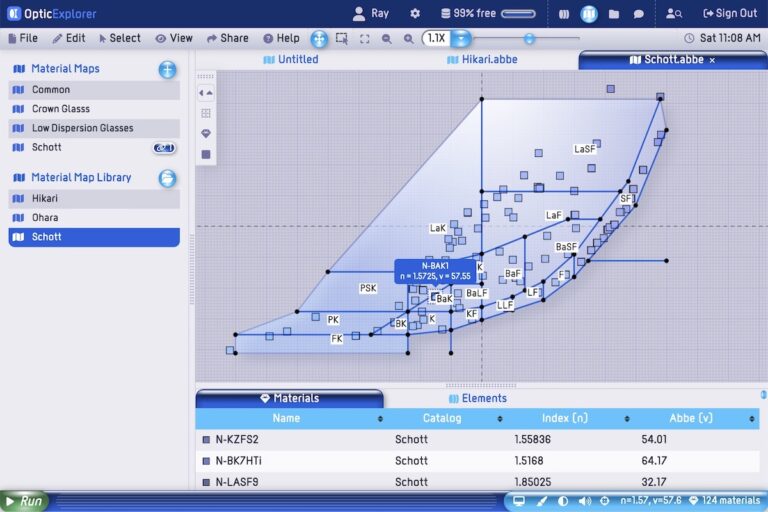 New: Optic Explorer lens simulator/lens database website - Nikon Rumors