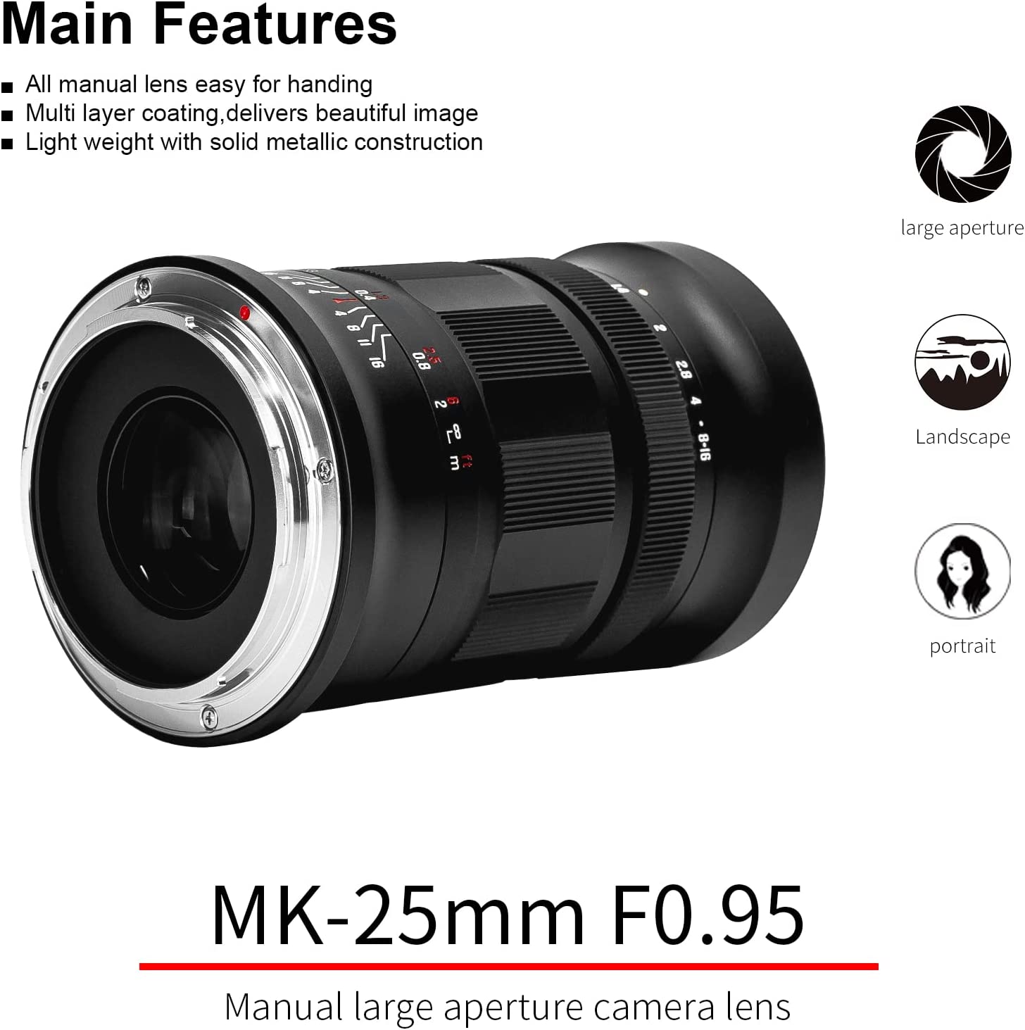 Meike 25mm f/0.95 lens for Nikon Z-mount review – Seriously Photography