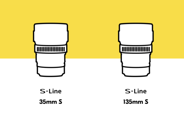 Updated Nikon Nikkor Z mirrorless lens roadmap as of June 21, 2023: two ...