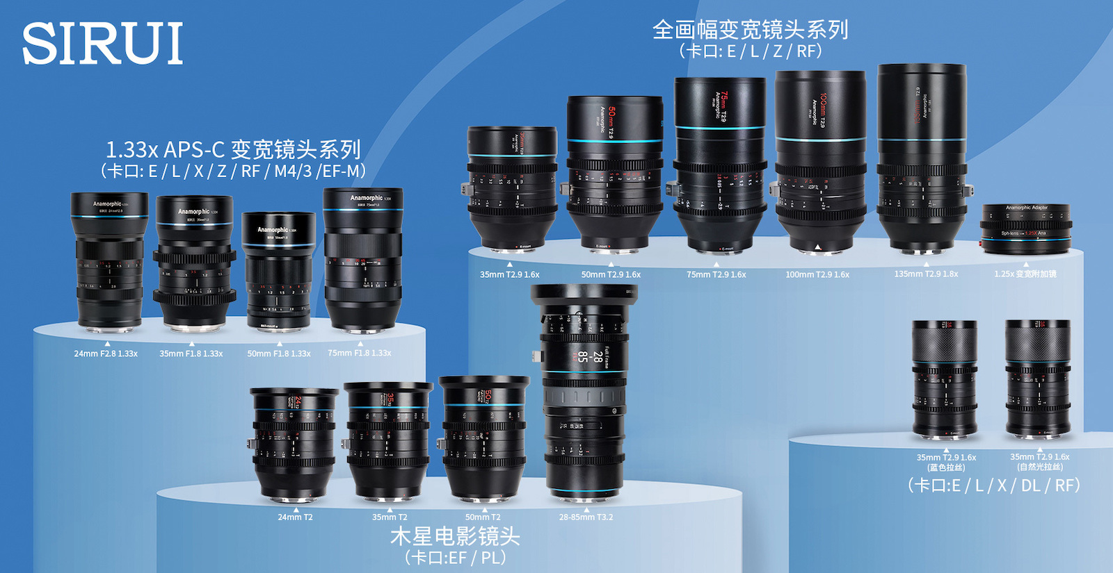 Sirui to announce their first autofocus anamorphic lenses for Nikon Z ...