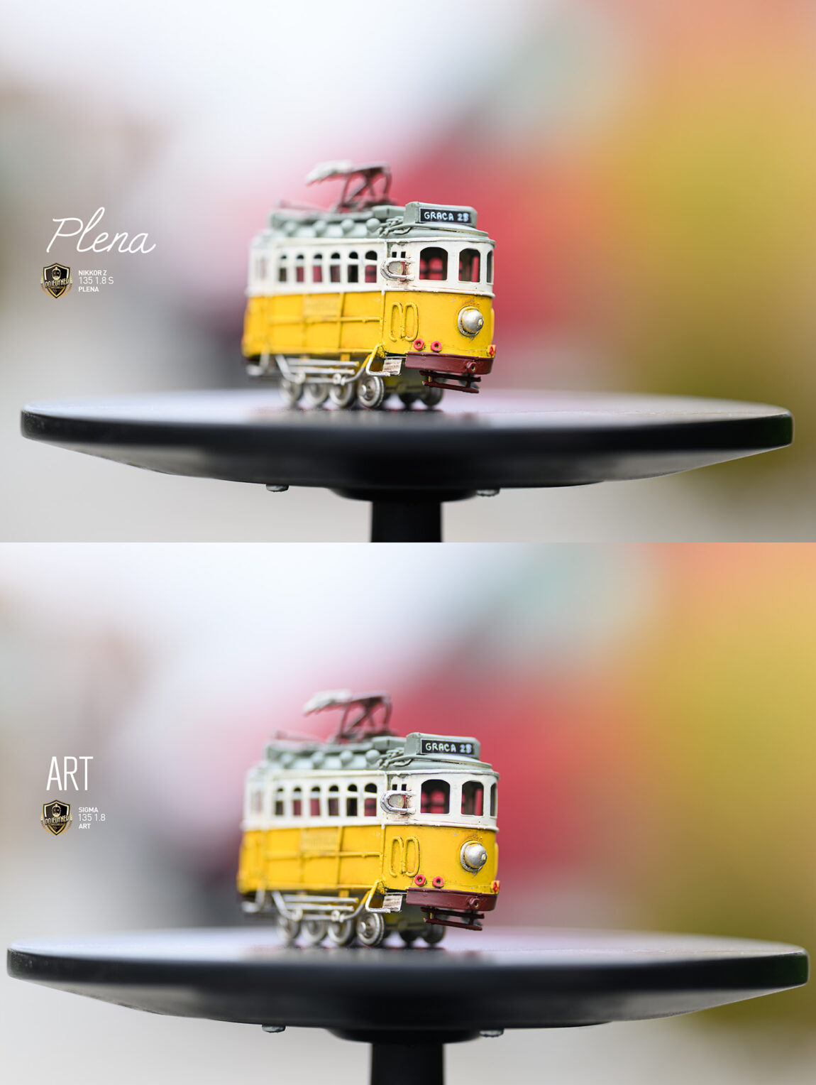 Plena vs. Art (Nikkor Z 135mm f/1.8 S Plena vs. Sigma 135mm f/1.8 DG HSM Art) - Nikon Rumors