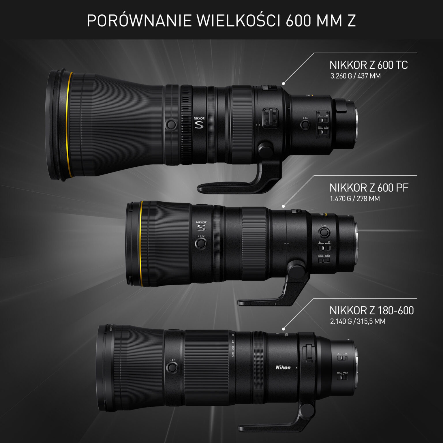 Nikon Nikkor Z 600mm f/6.3 PF lens Archives - Nikon Rumors