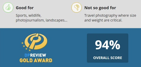Currently, the top-rated cameras at Dpreview are the Nikon Z8 and Z9 (both at 94%) - Nikon Rumors