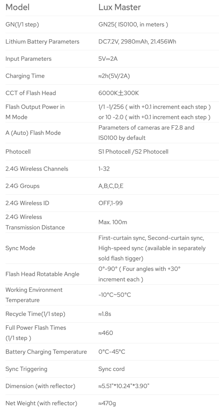 Godox announced a new Lux Master Retro Camera Flash for Nikon cameras ...
