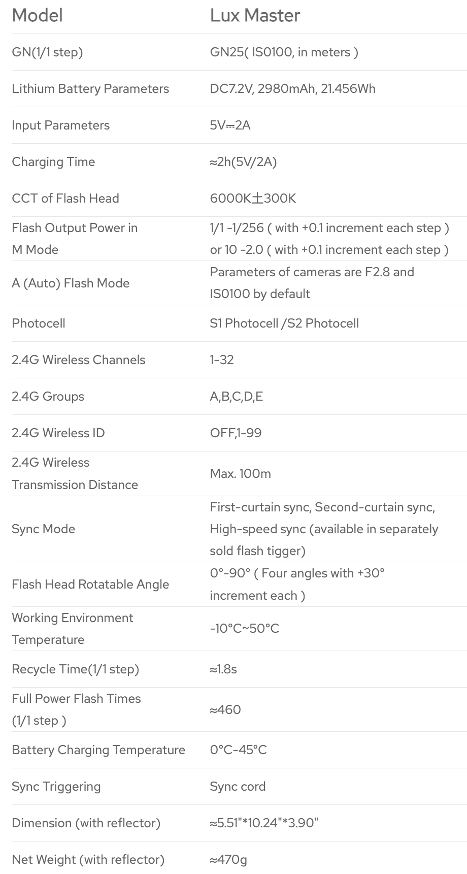 Godox announced a new Lux Master Retro Camera Flash for Nikon cameras ...