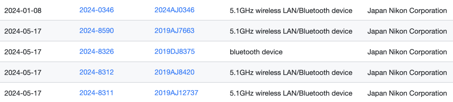 Nikon Rumors - where there’s smoke there’s fire