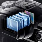 Nikon Z6 III camera officially announced: the world's first to adopt a partially-stacked CMOS ...
