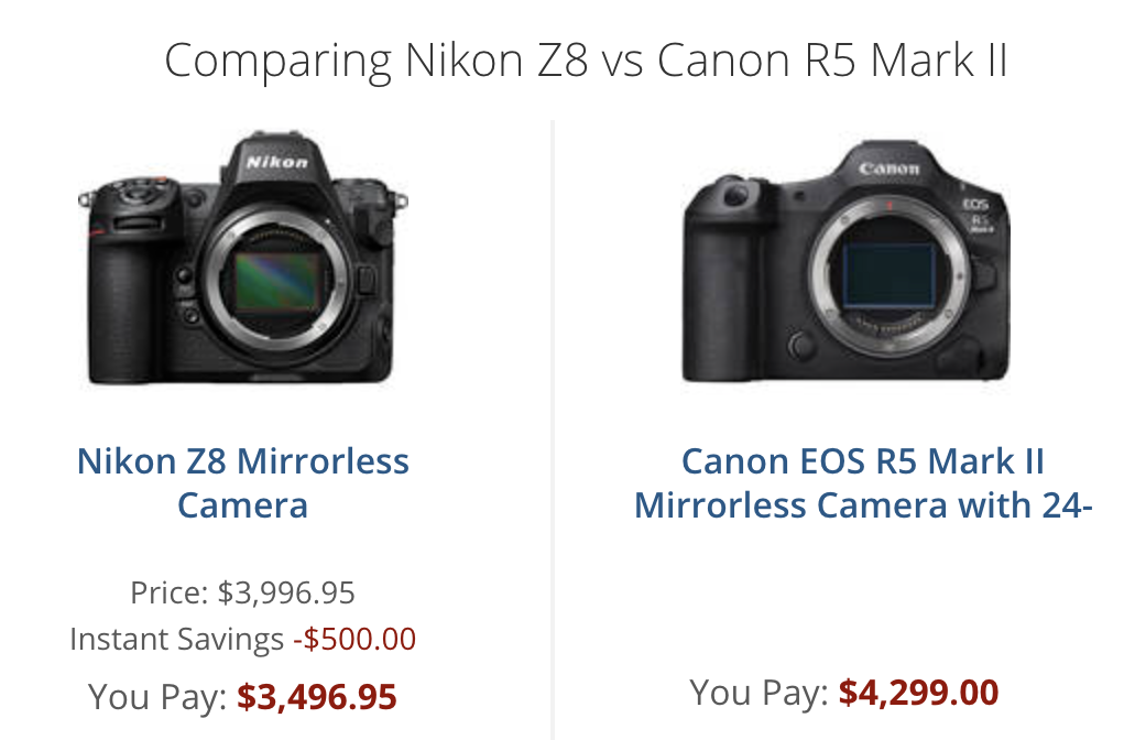 Nikon Z8 vs. Canon EOS R5 II specifications comparison - Nikon Rumors