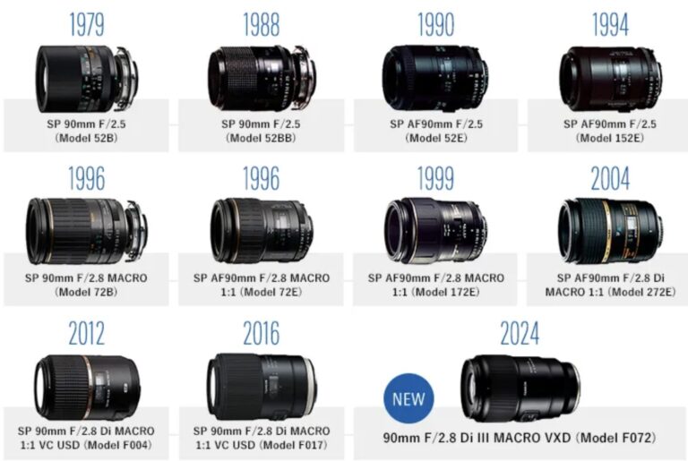Nikon Rumors - Page 14 of 1285 - where there’s smoke there’s fire