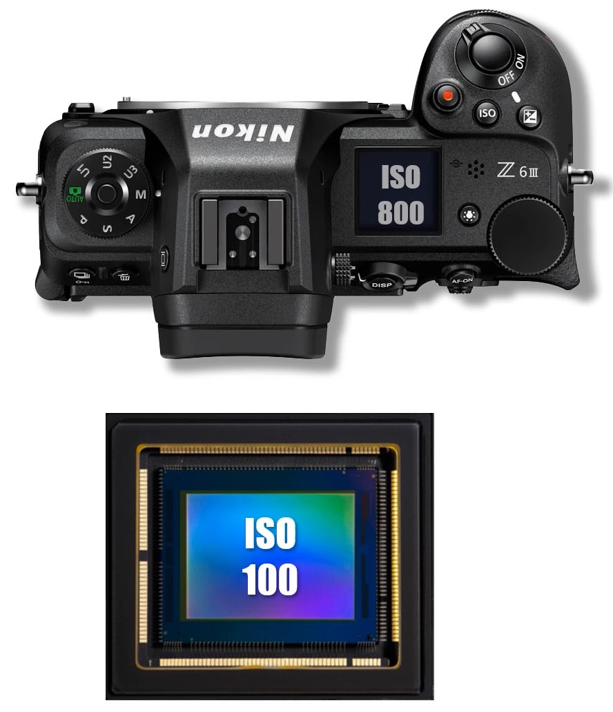 Nikon Rumors - Page 2 of 1292 - where there’s smoke there’s fire