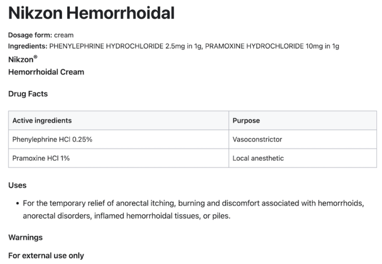 Nikon introduces "Nikzon", an advanced hemorrhoidal cream, marking a ...