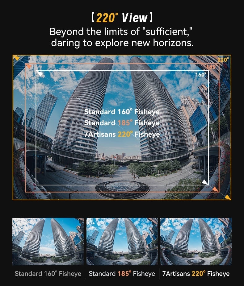 New release: 7Artisans MF 6mm f/2 220° APS-C fisheye lens for Nikon Z ...